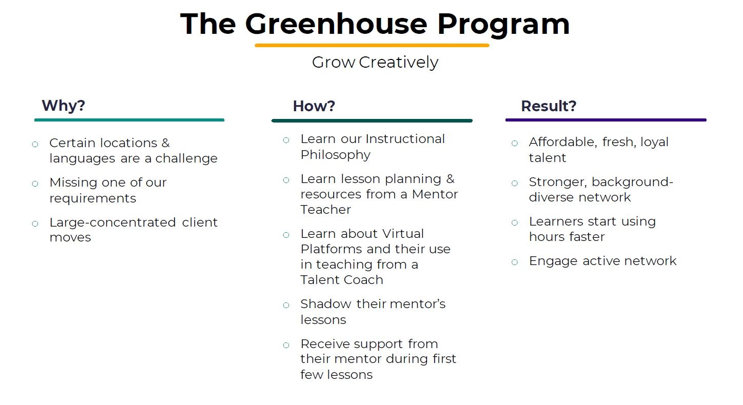 Apply to Global LT's Greenhouse Program